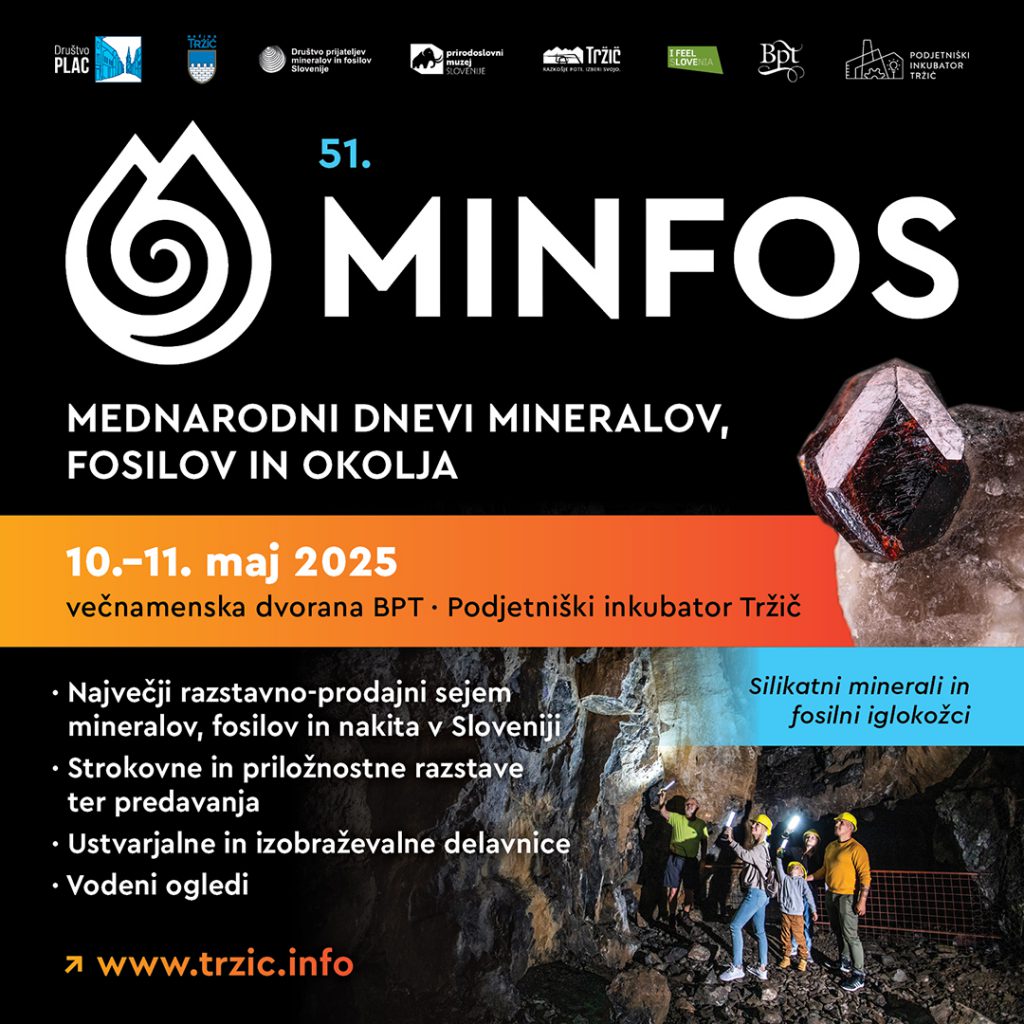 Minfos | Mednarodni dnevi mineralov | Zgodovinska mesta